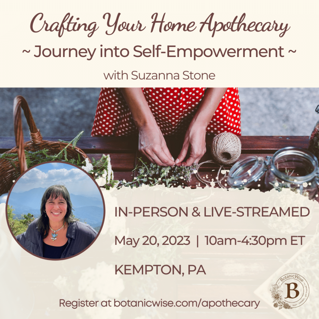 Learn With Us • BotanicWise